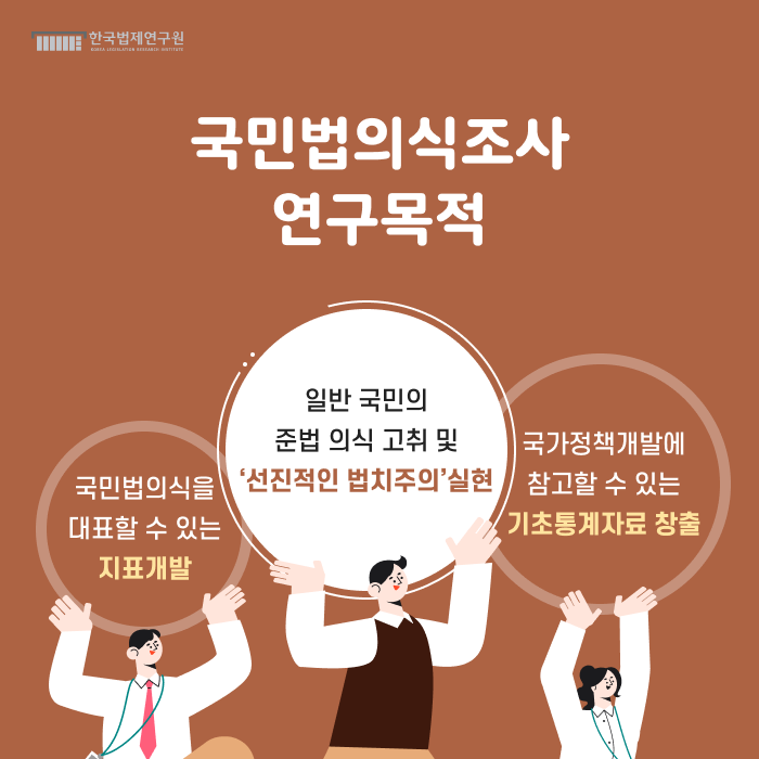 카드뉴스 자료실 한국법제연구원 법의식실태조사
