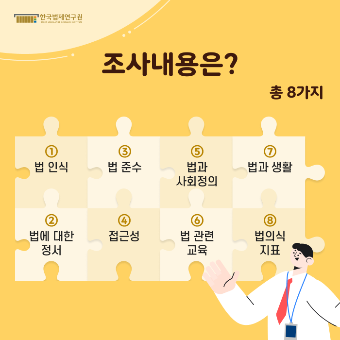 카드뉴스 자료실 한국법제연구원 법의식실태조사